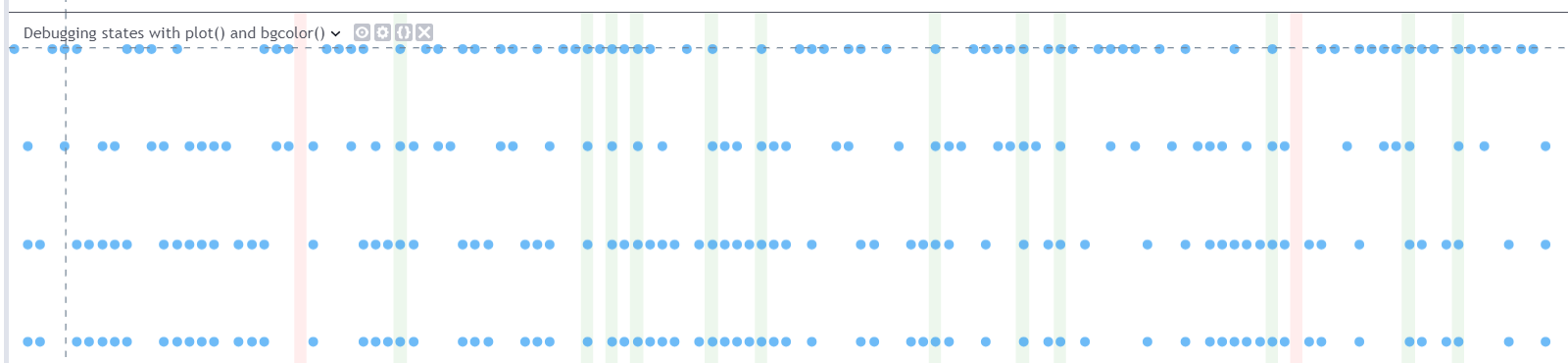 Debugging states with plot() and bgcolor()
