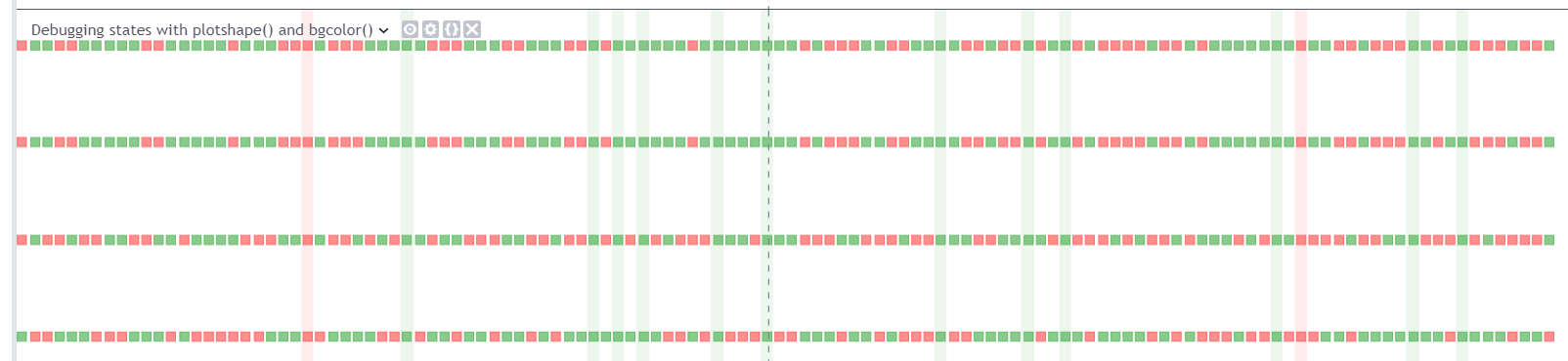 Debugging states with plotshape() and bgcolor()